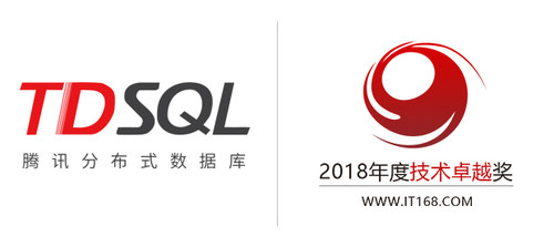 腾讯分布式数据库TDSQL荣获技术卓越奖-CSDN博客