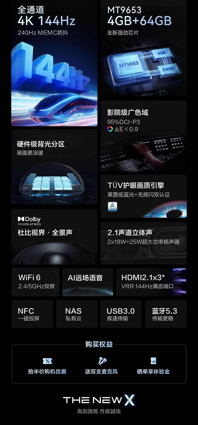 高刷旗舰性能越级！Vidda发布NEW X系列高刷电视新品-家电专区