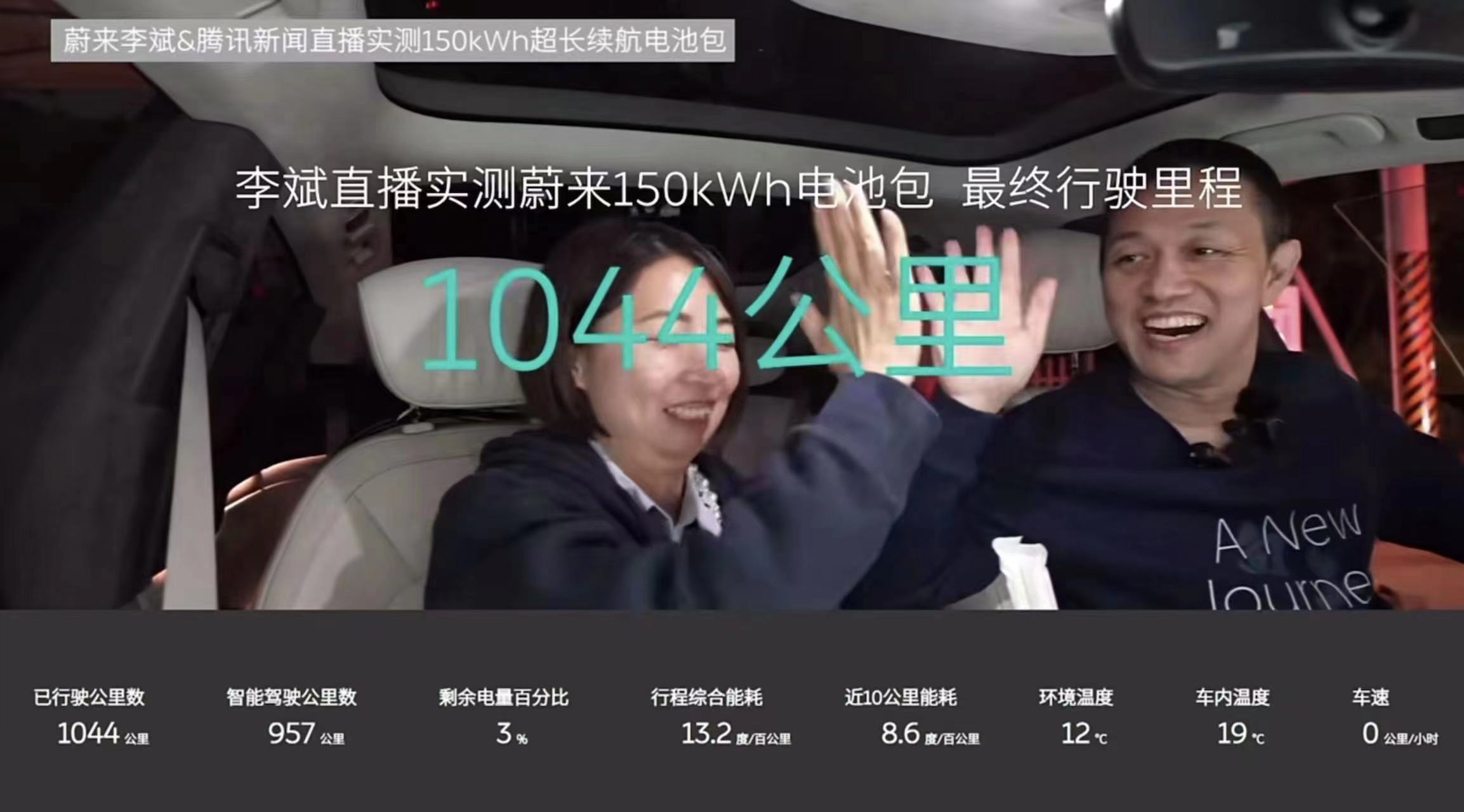 里程碑达成！蔚来150kWh电池包实测续航超1000公里-数码影音频道专区