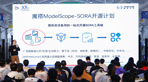 阿里云魔搭发起“ModelScope-Sora开源计划”，首个开源的Sora多模态数据处理系统来了-云计算·大数据专区