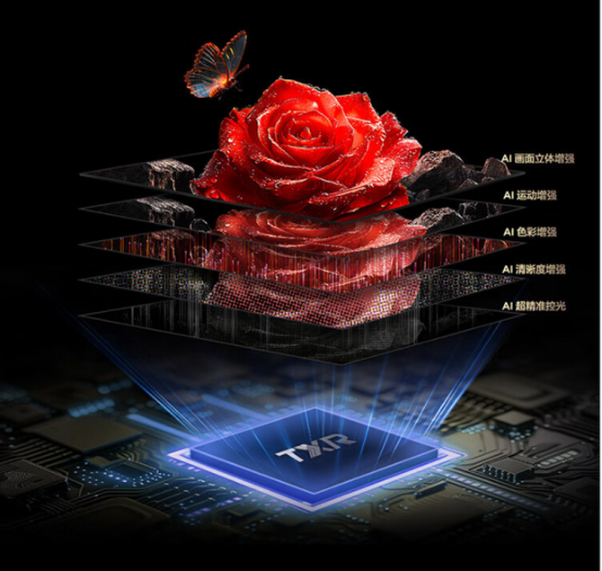 开启Mini LED电视的普及风暴 TCL T7K XDR液晶电视618好价来袭-家电专区