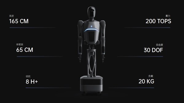 引领通用具身新时代：普渡发布首款类人形机器人PUDU D7-人工智能专区